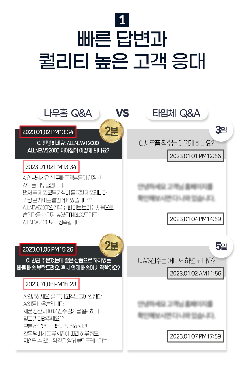 디베아 차이슨 무선청소기 ALLNEW29000 PLUS : 생활가전 전문 기업 나우홈